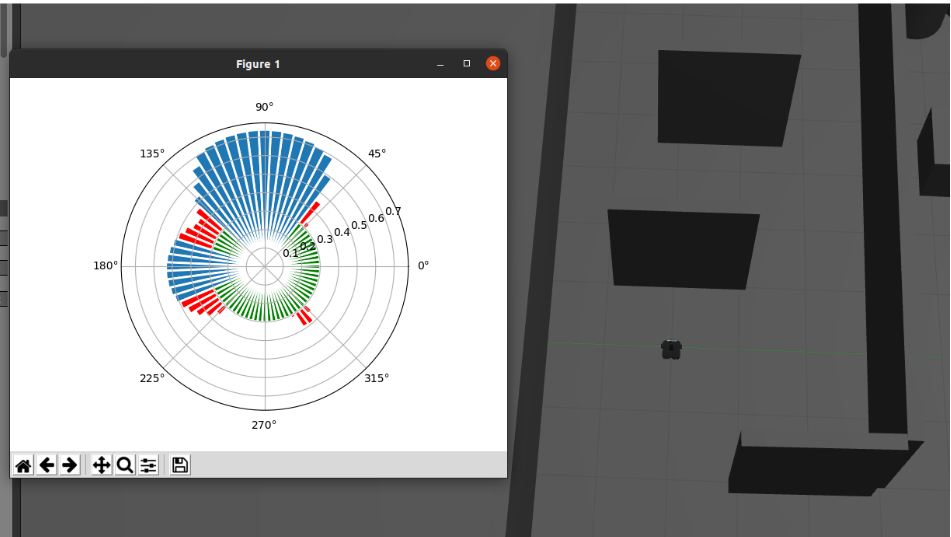 Projects - Tanya Djavaherpour